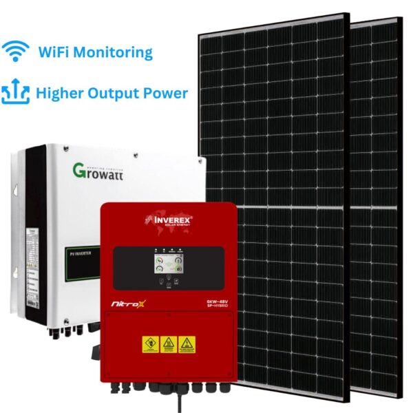 Residential Solar System - Premium Solar Solution